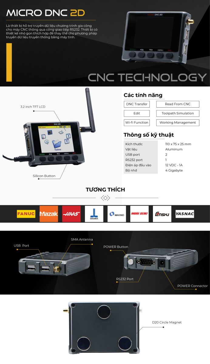 Bộ truyền Micro DNC 2D